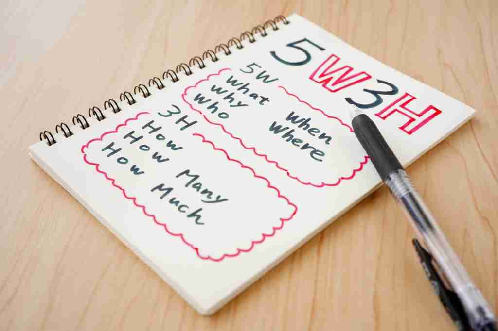 5W1H/5W2Hとは？5W3Hなど意味とビジネスに活かす方法 | QUERYY(クエリー)