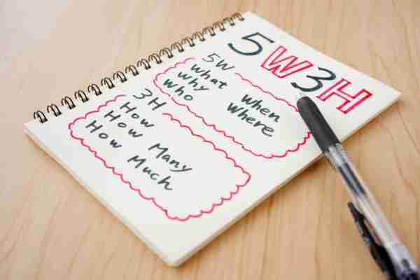 5W1H/5W2Hとは？5W3Hなど意味とビジネスに活かす方法 | QUERYY(クエリー)