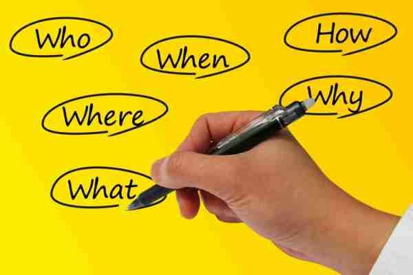 5W1H/5W2Hとは？5W3Hなど意味とビジネスに活かす方法 | QUERYY(クエリー)