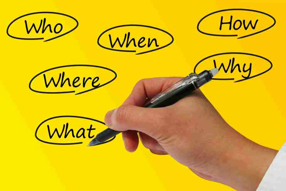 5W1H/5W2Hとは？5W3Hなど意味とビジネスに活かす方法 | QUERYY(クエリー)