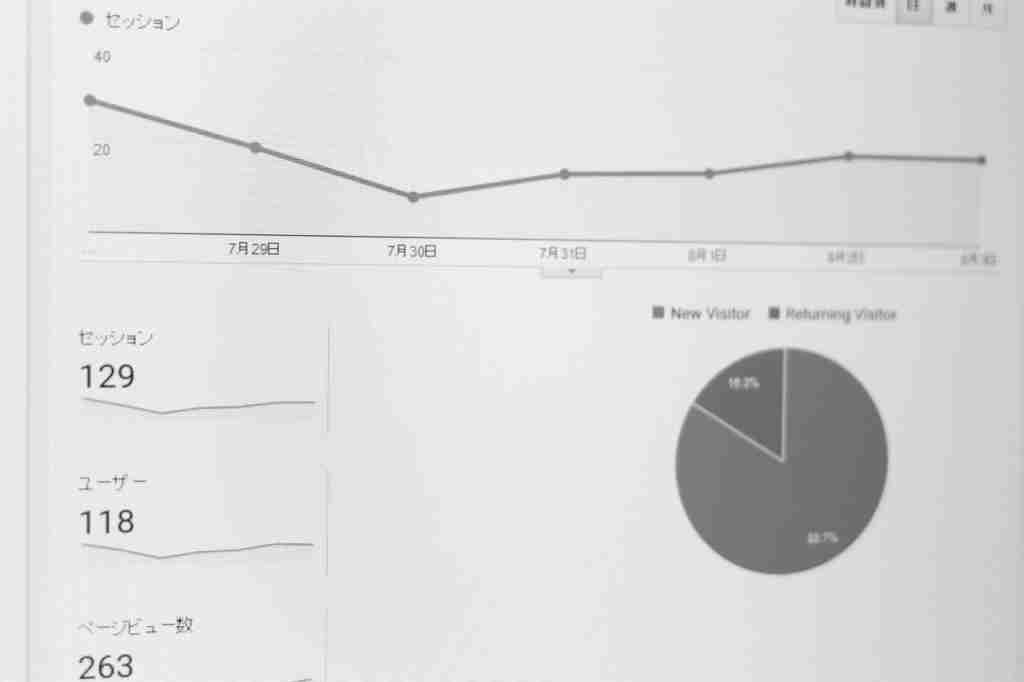 PV、UU、セッション数の違いは？各数値の確認方法と増やし方 | QUERYY(クエリー)